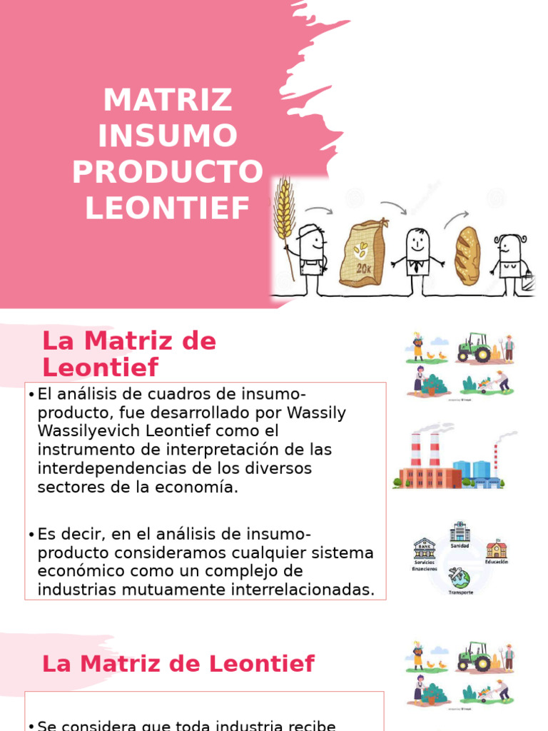 CLASE 8. Matriz de Leontief | PDF | Matriz (Matemáticas) | Agricultura