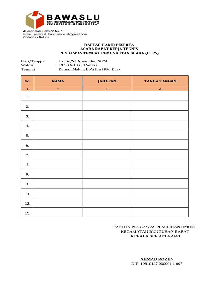 Daftar Hadir Rapat PTPS 21 Nov 2024 | PDF