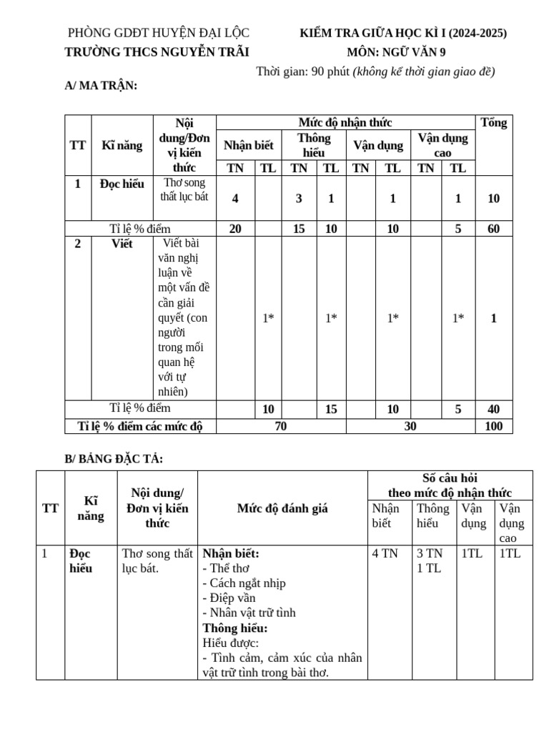 DE KTGKI NV9 (NT) 26.8 (Moi) | PDF