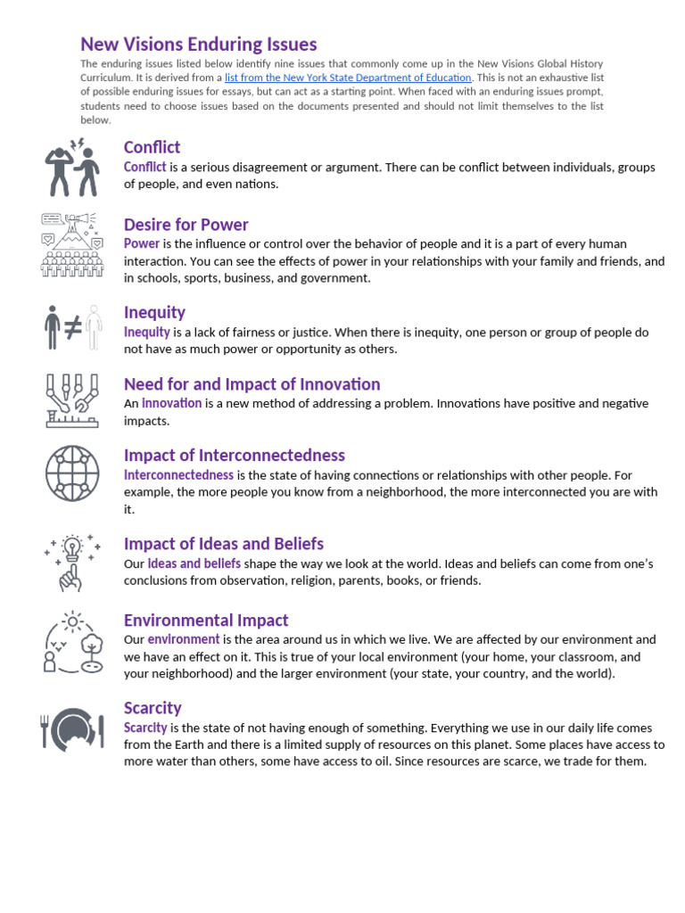 Enduring Issues List | PDF
