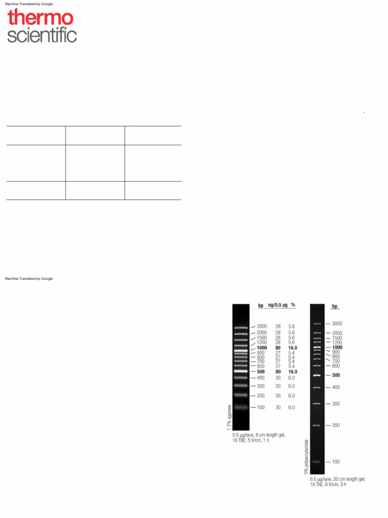 E-MAN0013010_GeneRuler_100bp_Plus_DNALadder_RTU_50ug_UG | PDF ...