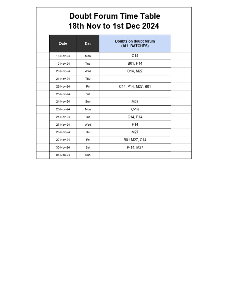 02 Doubt Forum TT | PDF