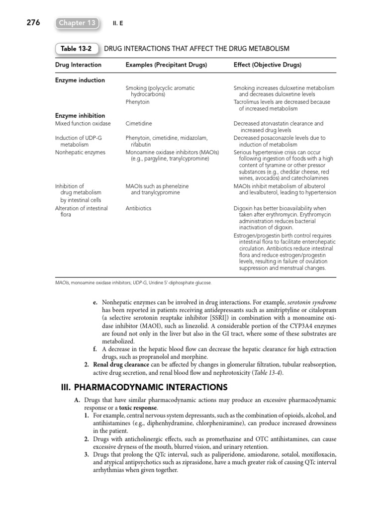 Drug Interaction Mechanisms Guide Pdf Drugs Pharmacology