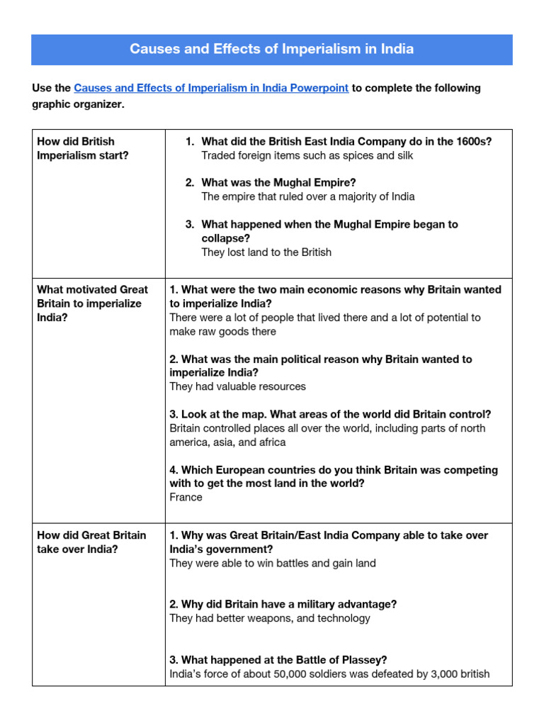 Copy of Day 8 - Causes and Effects of Imperialism in India | PDF ...