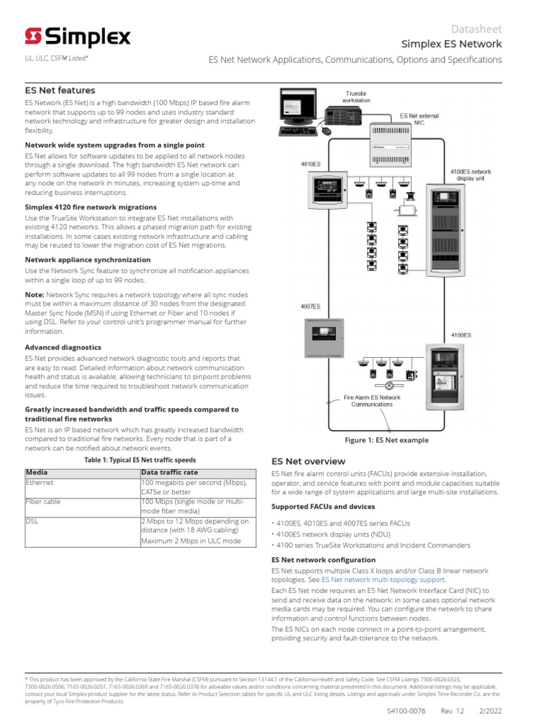 Fire Alarm Network Solutions | PDF | Network Topology | Computer Network
