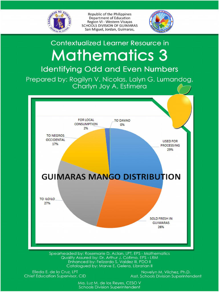 Contextualized Learner Resource in Mathematics 3 Identifying Odd and ...