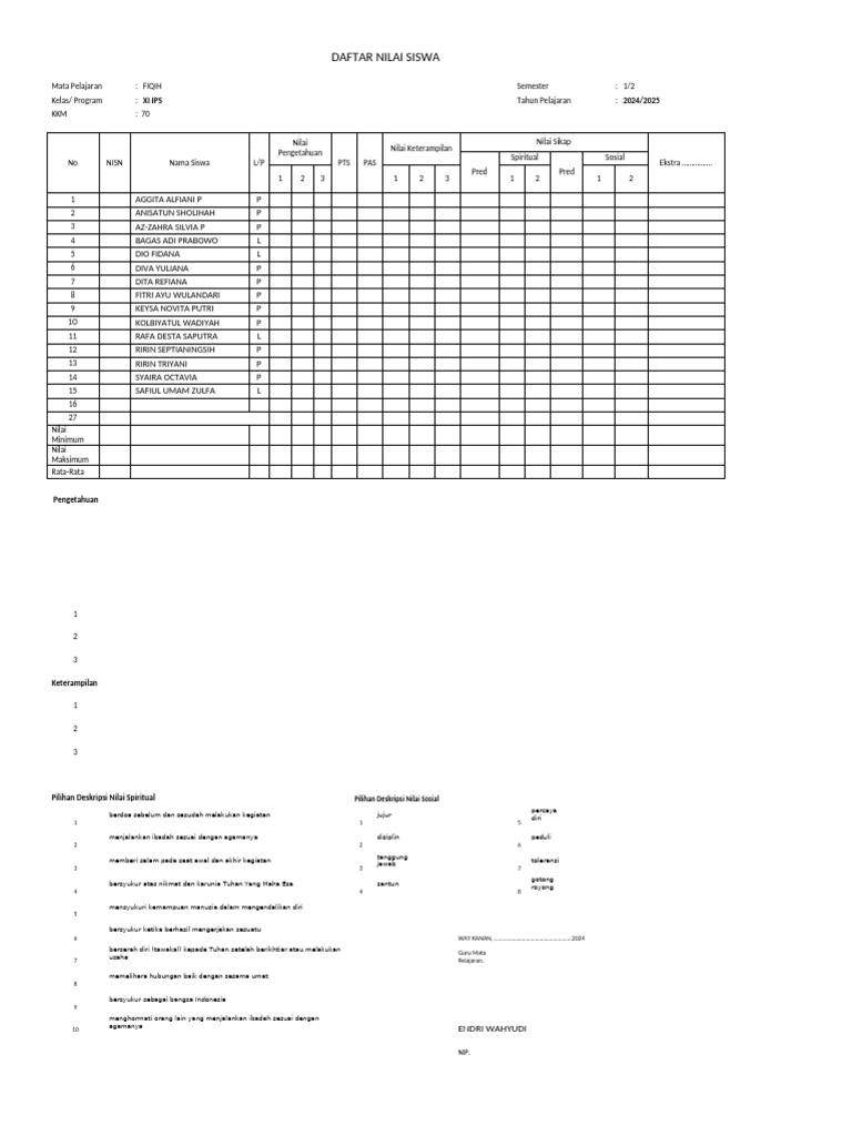 Daftar Nilai Siswa Kelas Xi Manda Pdf