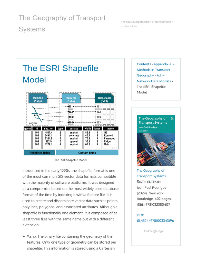 The ESRI Shapefile Model - The Geography of Transport Systems | PDF | Computing | Computer Data