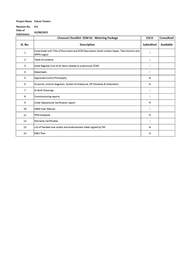 Check Meters | PDF