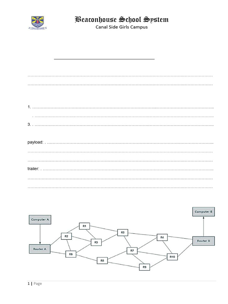 Worksheet No 5 - Data Packet and Packet Switching | PDF | Network ...