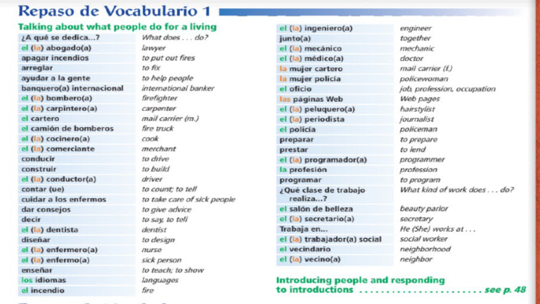 C2V1 Vocabulary Professions Expresate Sp2 | PDF