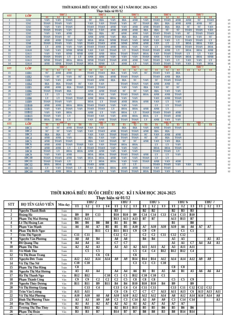 TKB CHIỀU tu 1-12 | PDF