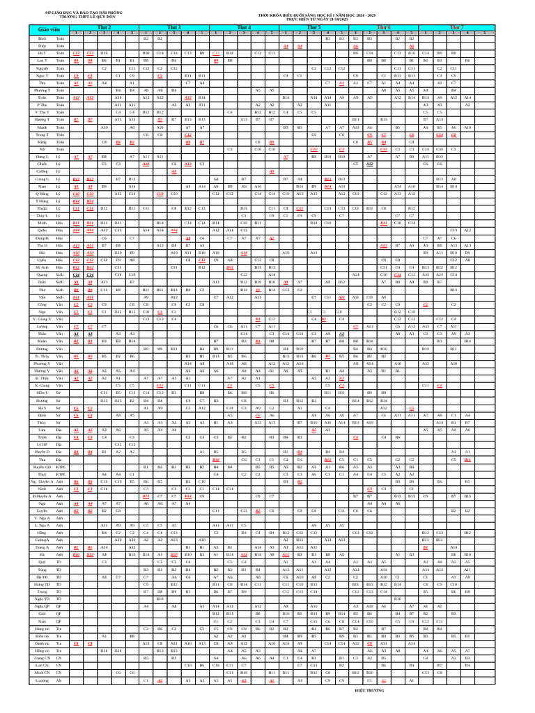 TKB Sáng Từ 21-10 | PDF