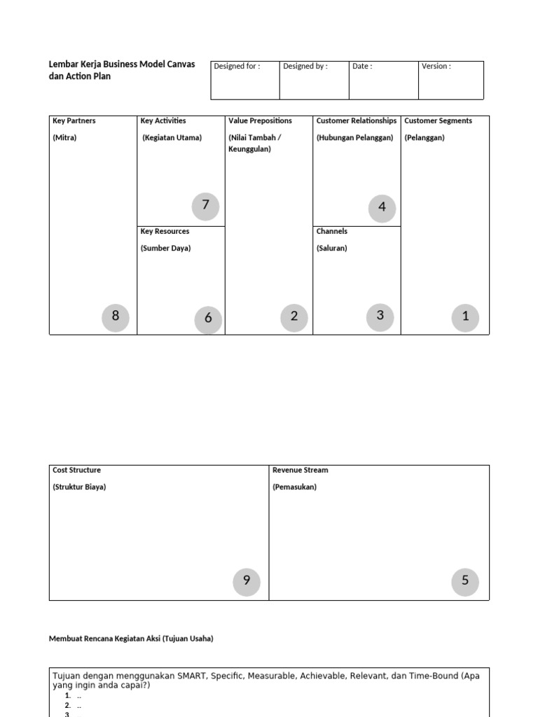 Lembar Kerja BMC Dan Action Plan | PDF