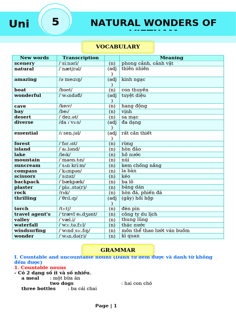Unit 5 (HS) G6 | PDF