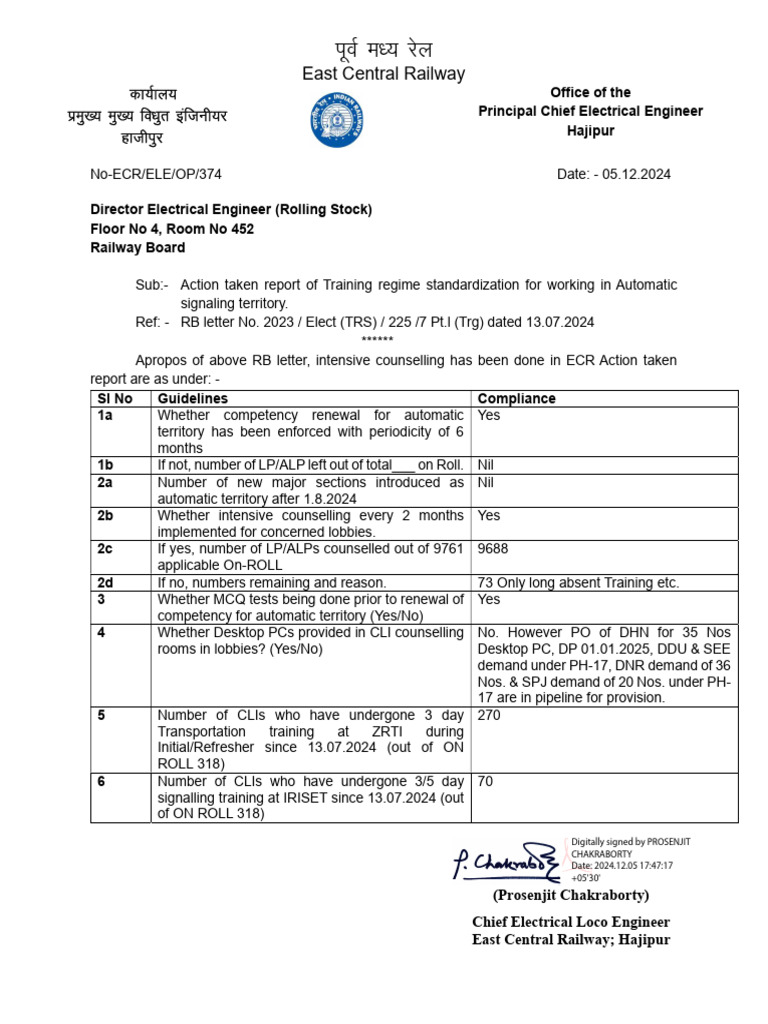 ECRs Action Taken Report Automatic Training Regime Standardization ...