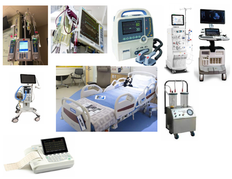 Draft ICU Set Up | PDF