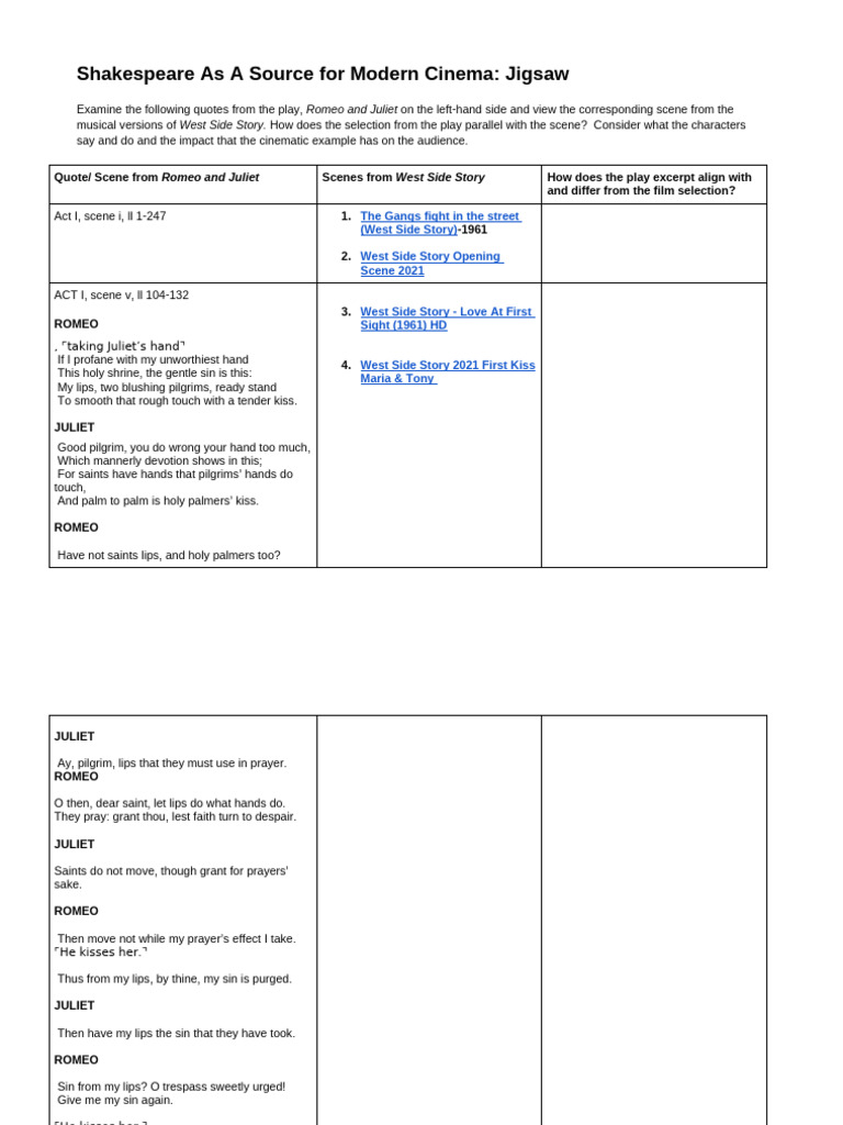Copy of 9.3.5 Graphic Organizer for West Side Story and Romeo and ...