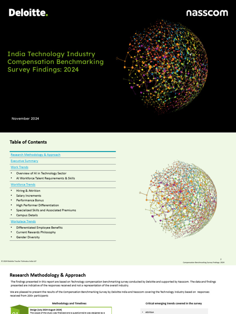 Nasscom Deloitte Technology Compensation Benchmarking Survey 2024 ...