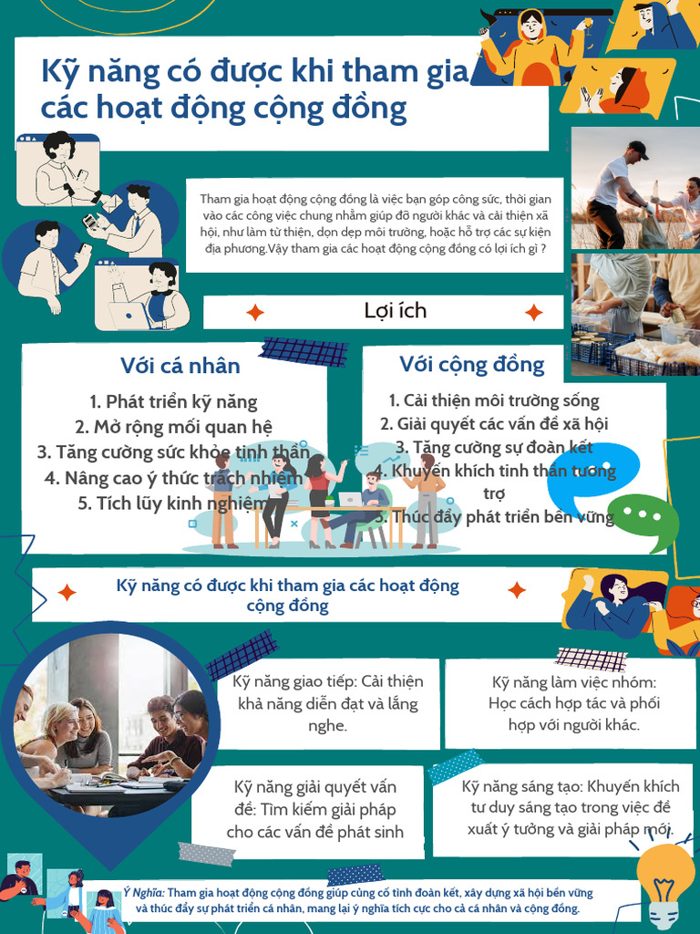 K Năng Có Đư C Khi Tham Gia Các Ho T Đ NG C NG Đ NG | PDF