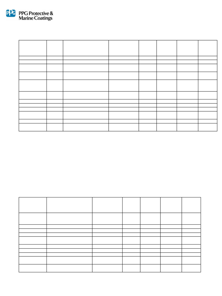 PPG Thinner Types and Specifications | PDF | Toluene | Ether