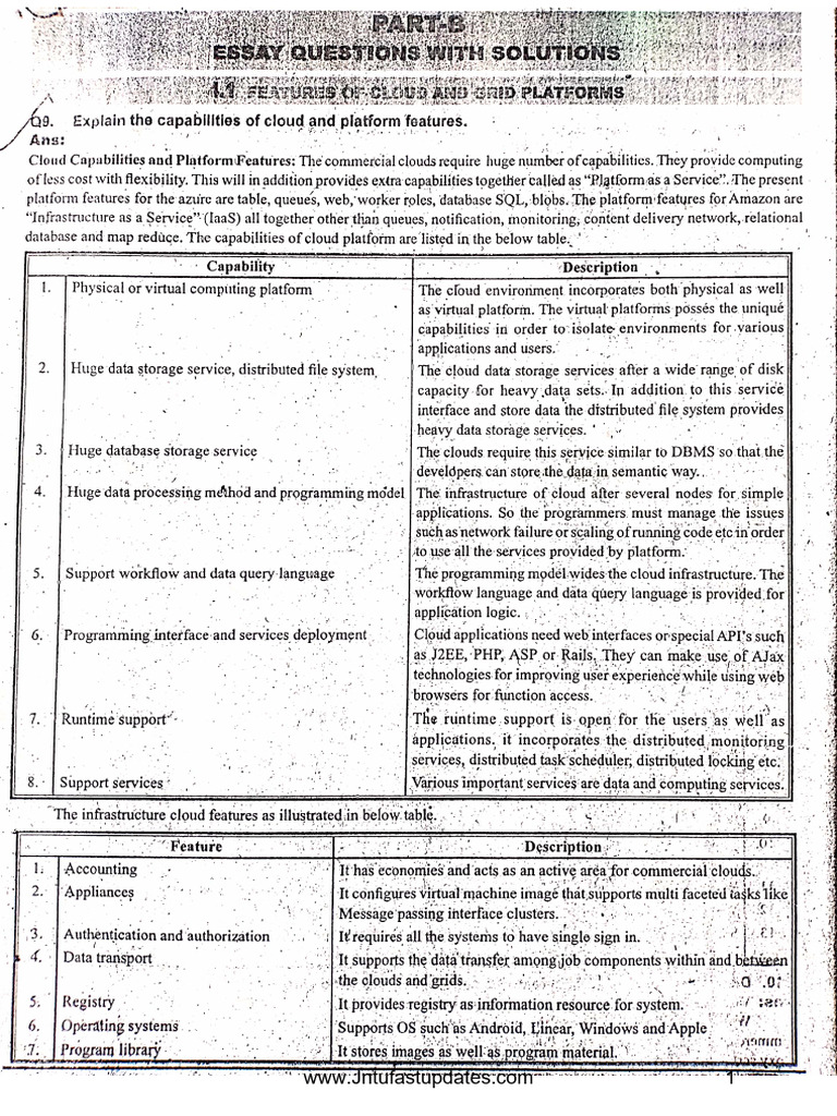 Cloud Computing R16 - UNIT-4 | PDF