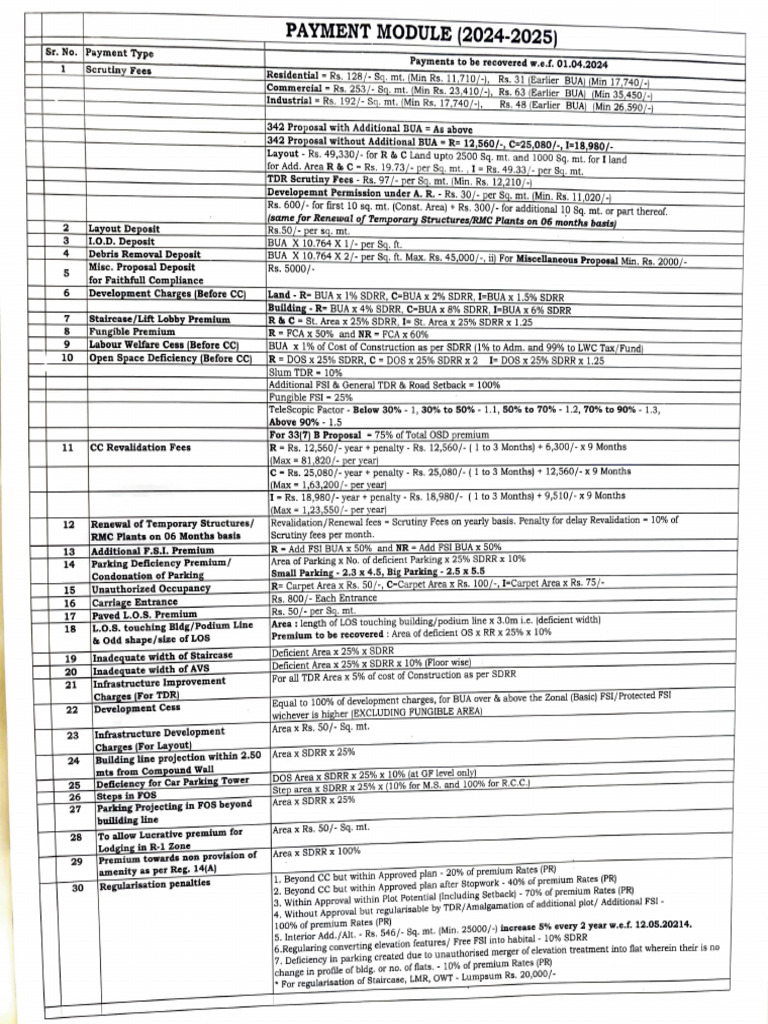 Payment Module 24-25 BMC | PDF