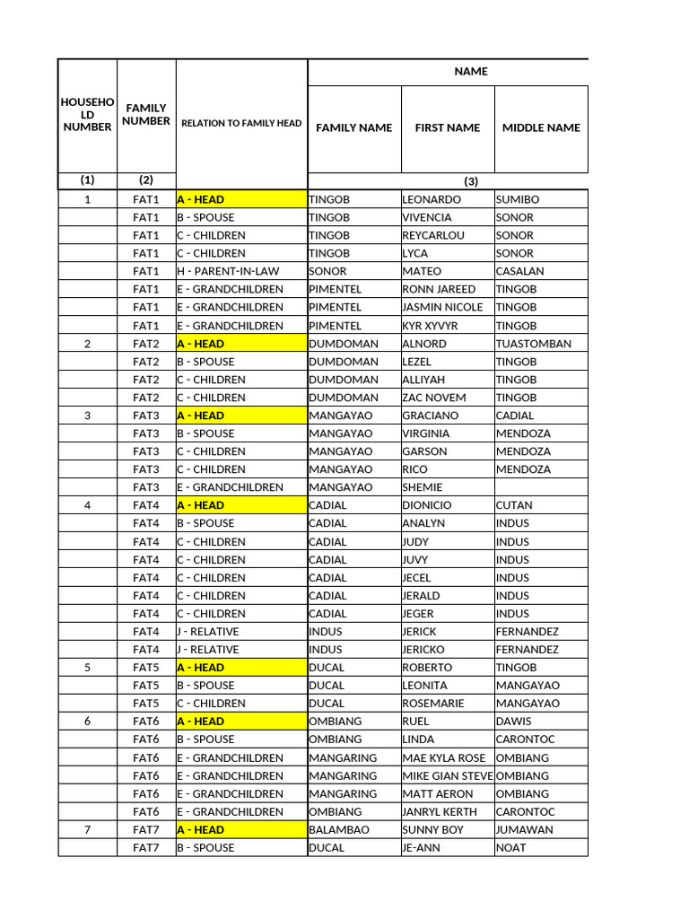 Bgad - Database Final - Fatima | PDF | Utility Software | Computer Data ...
