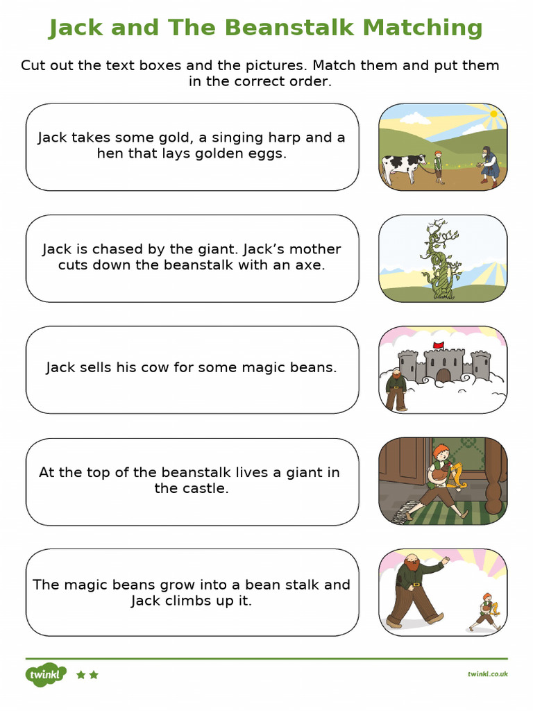 t2 e 2586f Jack and The Beanstalk Sequencing Activity Pack Editable | PDF