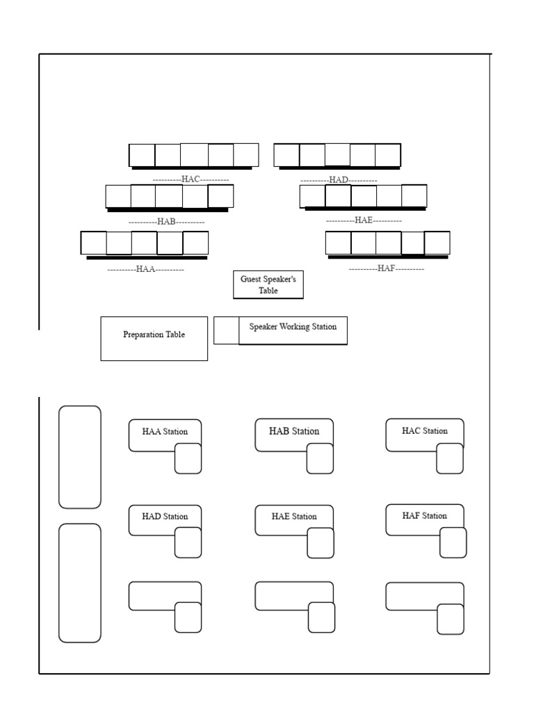MICE Seat Plan | PDF