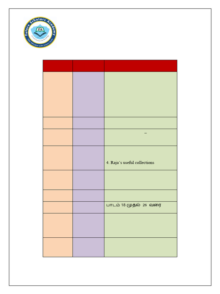 GR-3 - SA-III - Exam Time Table | PDF