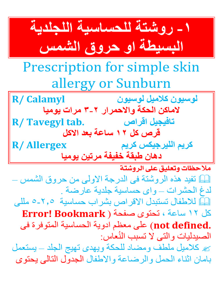 Prescription For Simple Skin Allergy or Sunburn: R/ Calamyl R/ Tavegyl ...