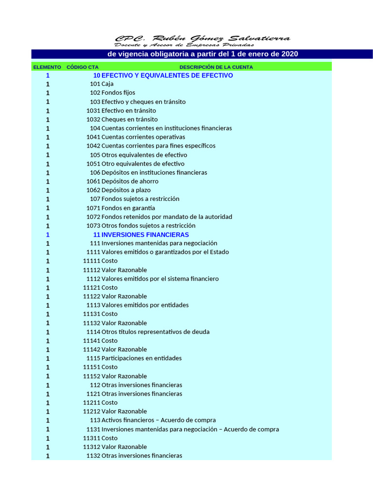 EV1 Apellidos y Nombres | PDF | Impuestos | Depreciación