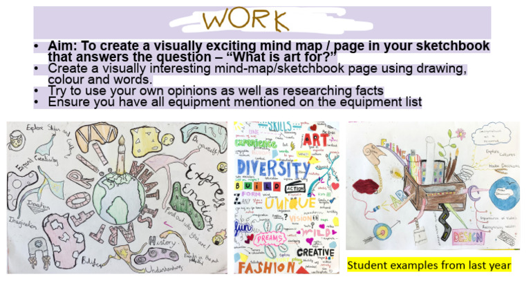 Homework - What Is Art For? Mind Map | PDF