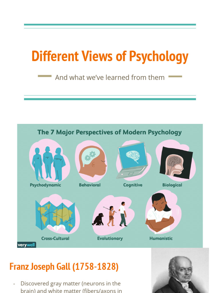1.2 Psychological Perspectives | PDF | Humanistic Psychology | Psychology
