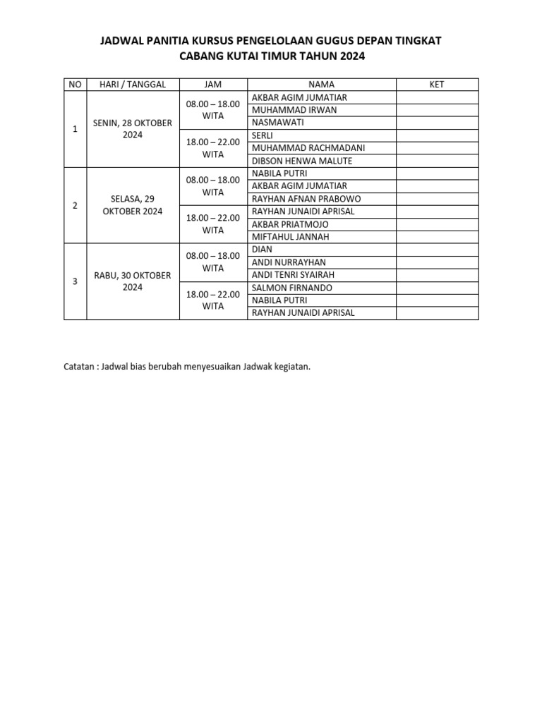 Jadwal Dkr Standby Kpgd | PDF