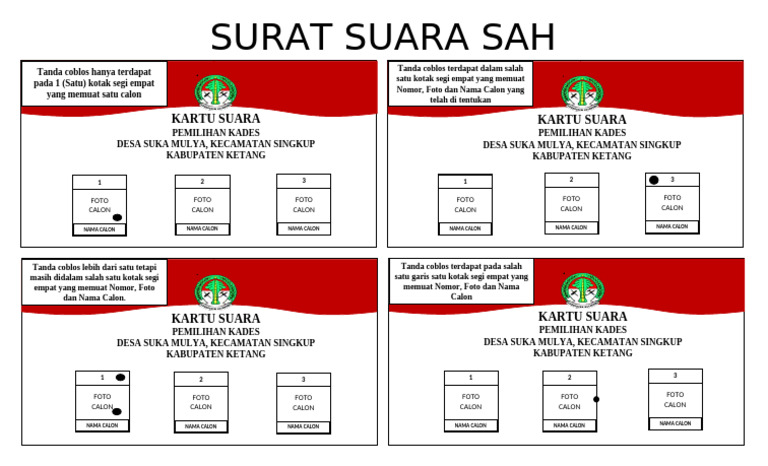 Surat Suara Sah | PDF