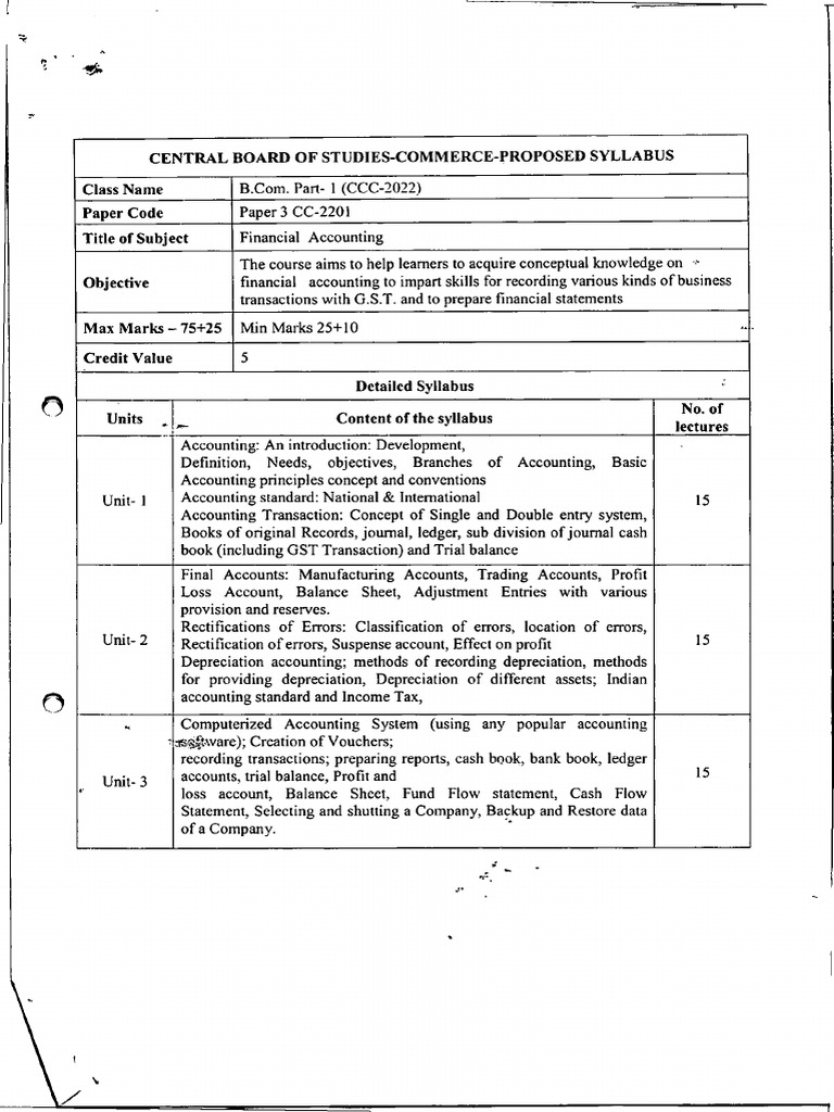 B.com Syllabus 2023 24 | PDF