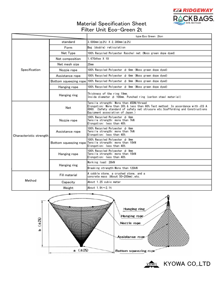 Material Specification Sheet (2t) 2209 | PDF | Rope | Building Materials