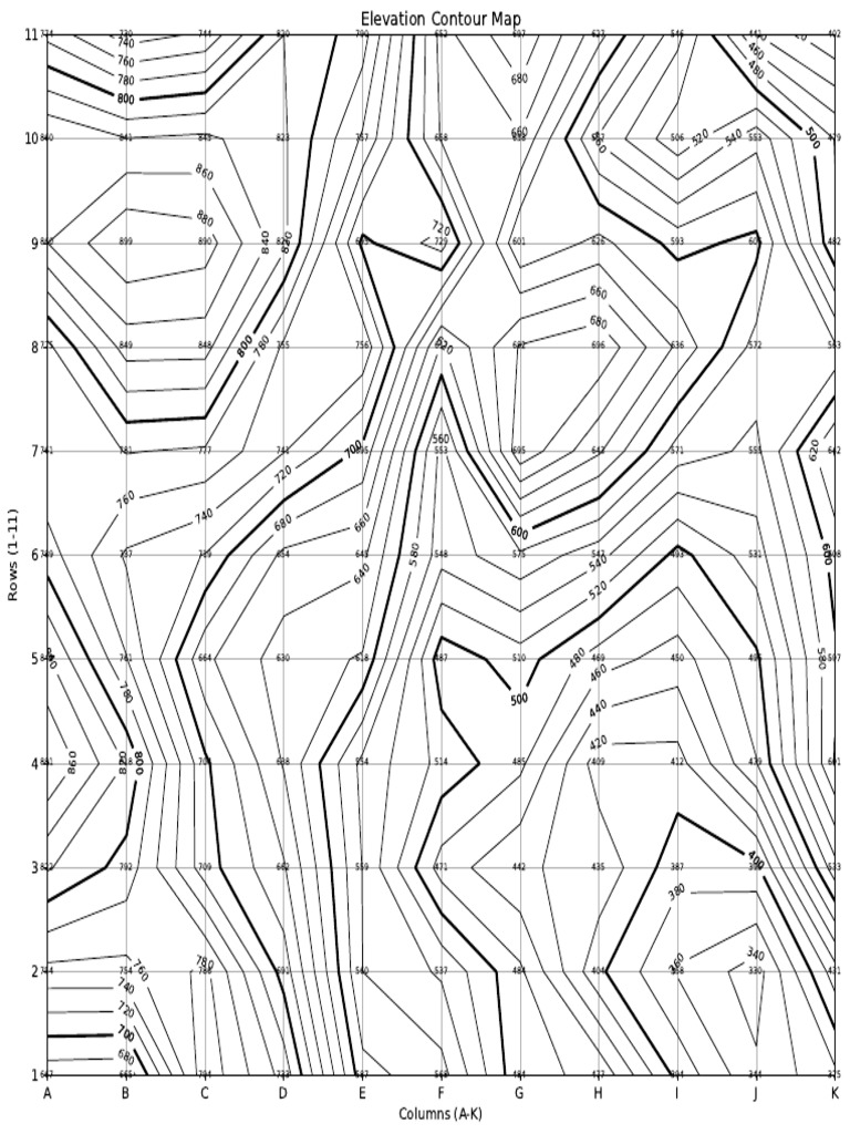 Contour Map | PDF