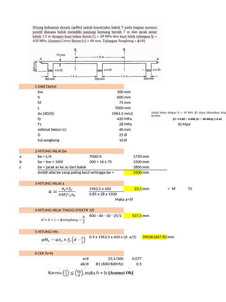 SB1 T-Beam | PDF