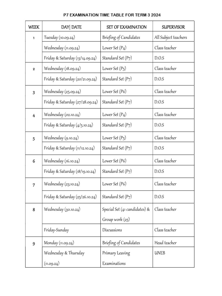 Time Table Template | PDF
