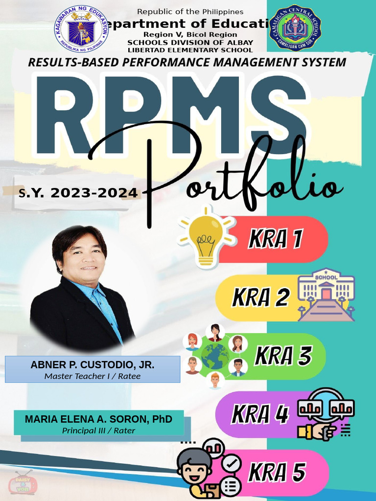 Design 1 Mti-IV Rpms Template 2023-2024 - Long | PDF | Mentorship ...