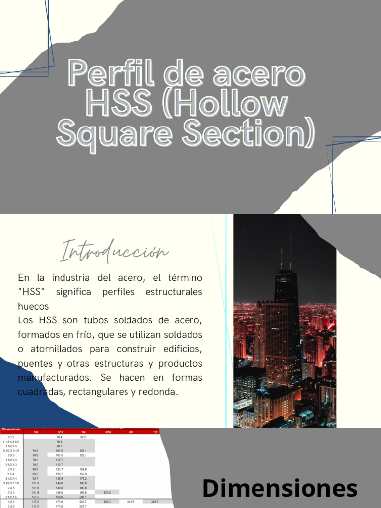 Perfil HSS | PDF