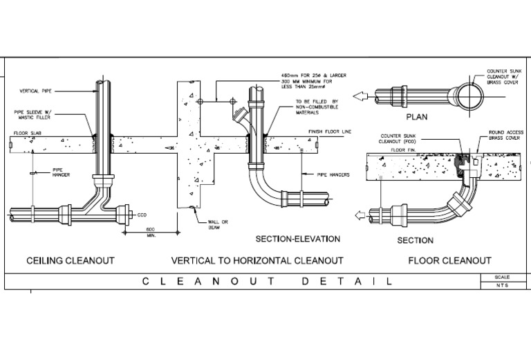 Plumbing Detail 5 | PDF