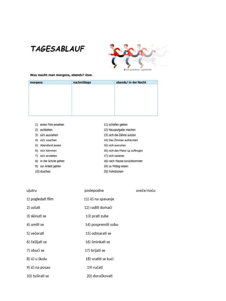 Tagesablauf Vezbe | PDF