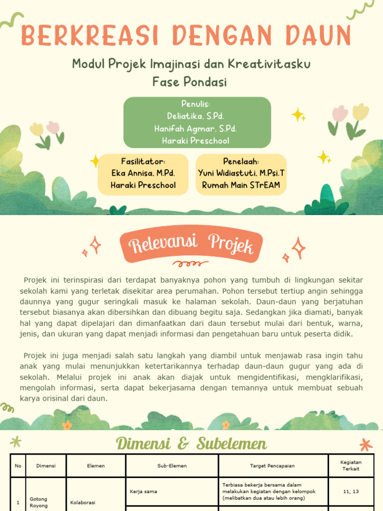 Modul Projek - Tumbuhan, Tanaman, Karya - Fase Fondasi | PDF