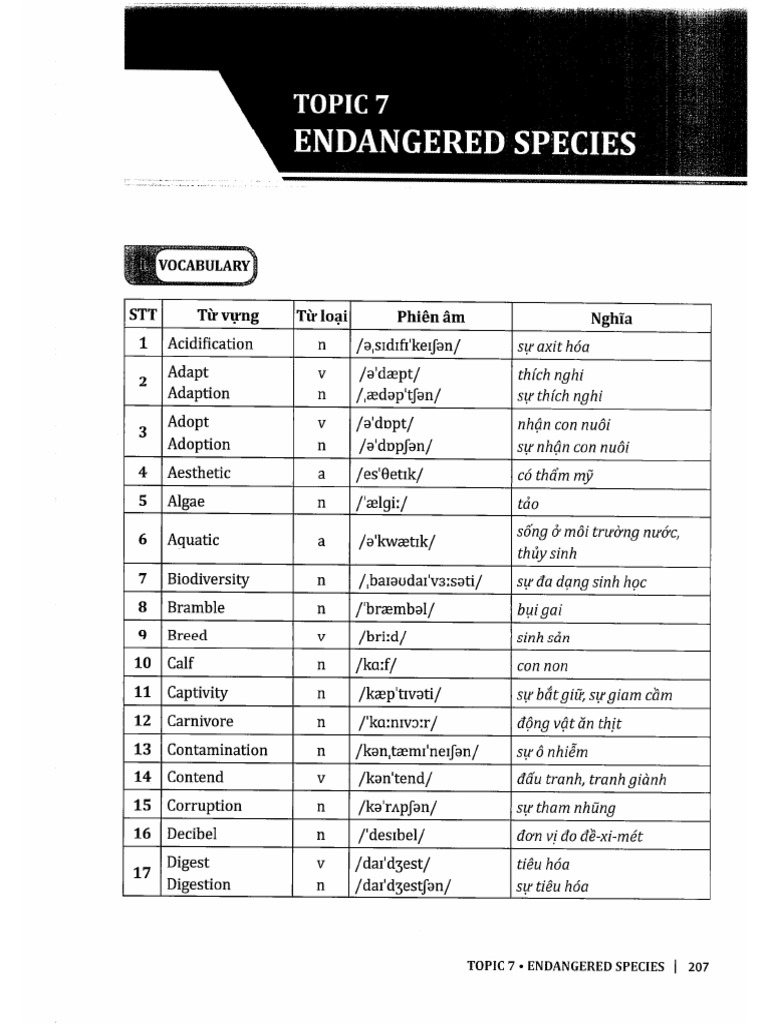 Topic 7 - Endangered Species | PDF