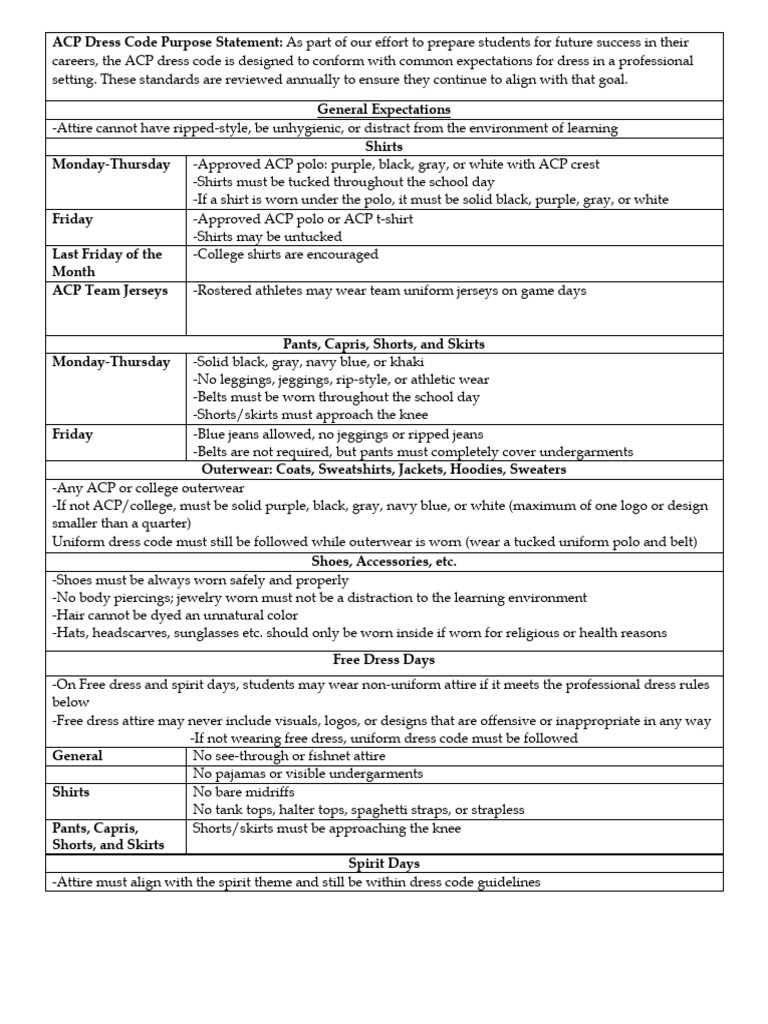 ACP Dress Code One Pager | PDF | Dress | Sweater
