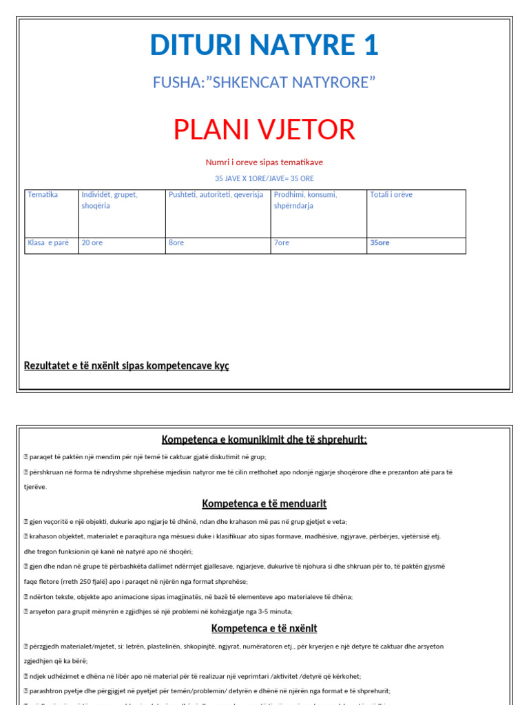Dituri Natyre 1 2020 | PDF